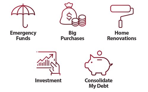 CNB Bank - Freedom Home Equity Line of Credit